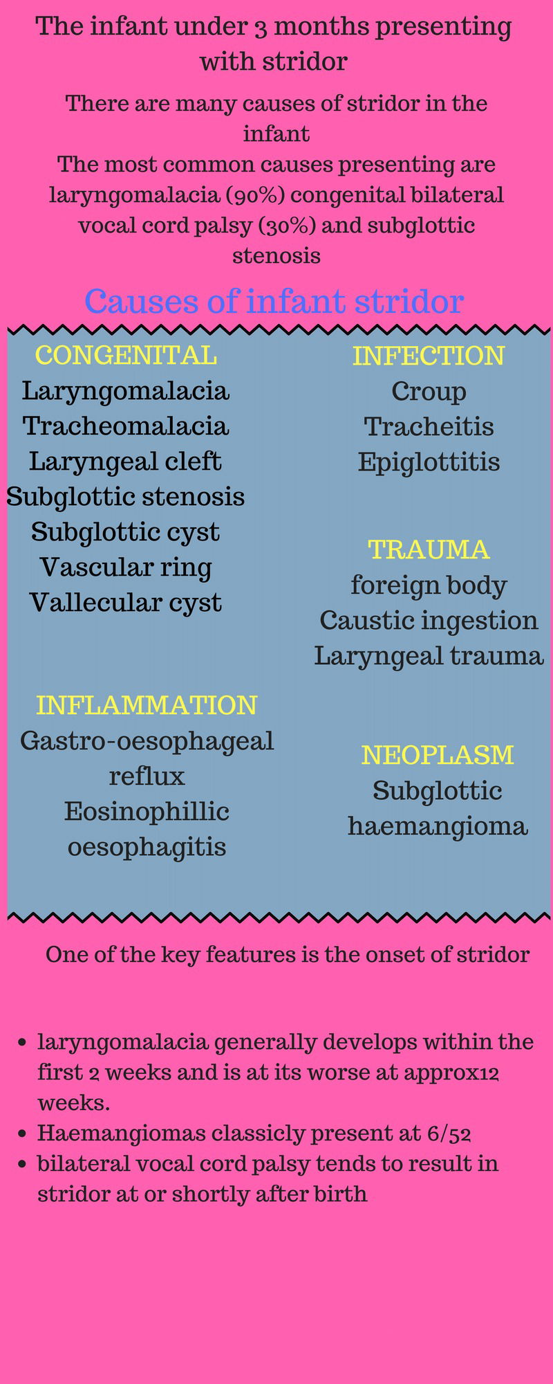 What Is Stridor In Babies